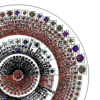 10 Biggest Milestones in Web Development - W3Designing